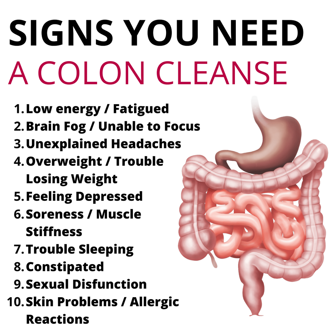 1 Day (Happy Colon) Cleanser 3x Detox Bundle - Peculiar People ...